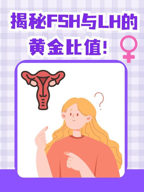 Normal FSH and LH Levels in Menopause: A Comprehensive Guide to ...