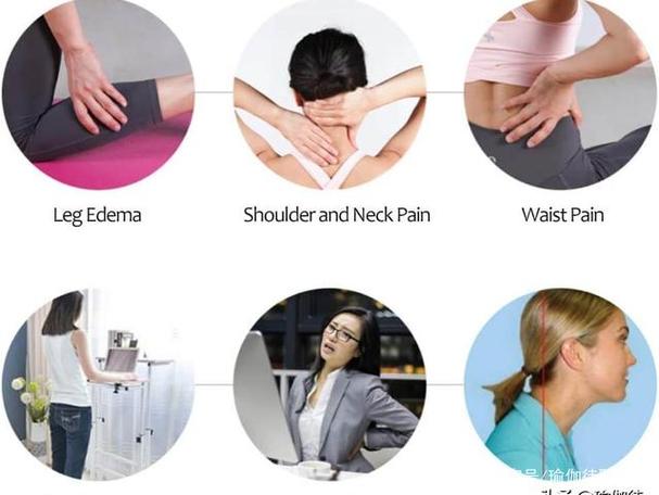 Navigating Shoulder and Hip Pain in Perimenopause: A Comprehensive ...
