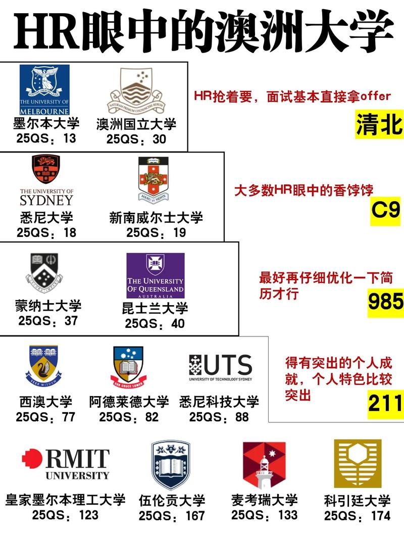 Best HRT for Perimenopause in Australia: A Comprehensive Guide to ...