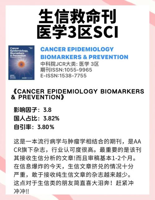 British Menopause Society Utrogestan Dose: Comprehensive HRT Guidance ...