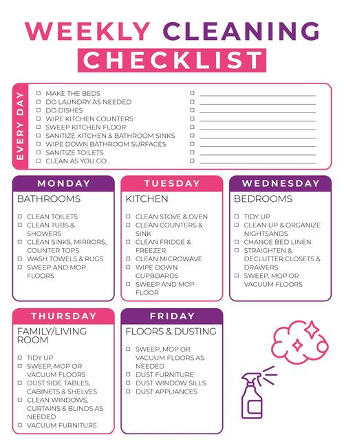 Menopause Symptom Checklist Printable: Your Essential Guide to Tracking ...