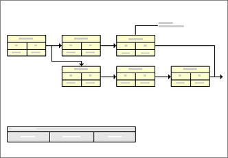 Perimenopausal Cycle Chart: Your Essential Guide to Navigating Hormonal ...