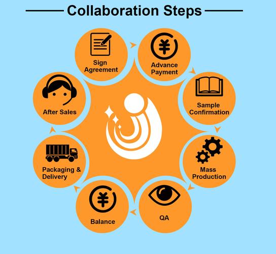 How to print selection in Windows: A Comprehensive Guide to Efficient ...