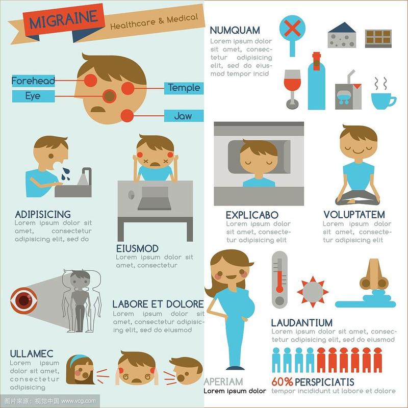 What is a Temple Headache? Causes, Symptoms, and Management - Menopause ...